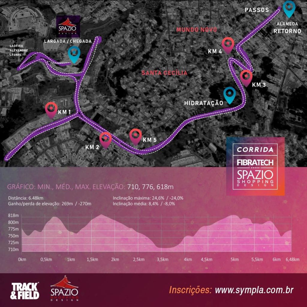 Corrida Fibratech Spazio Shopping Design no dia 25