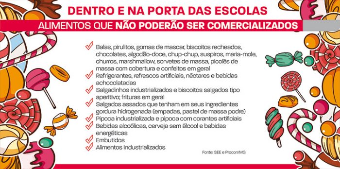 Decreto que proíbe guloseimas em porta de escola entra em vigor