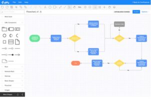 Os 6 melhores programas para criar fluxogramas